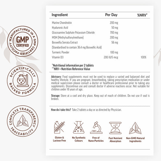 BioJoints for Joint Health and Flexibility - Bionutrica