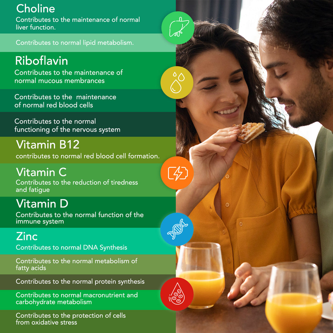 BioLiver by Bionutrica: Advanced Liver Health Supplement