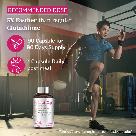 Buy RadiaCap For Better Skin Health & Vitality By Bionutrica